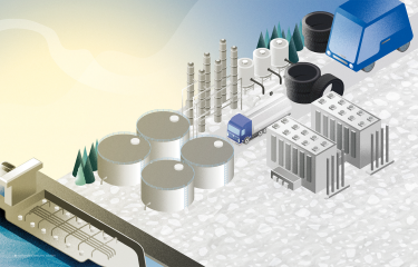 Nynas - specialty oils and bitumen